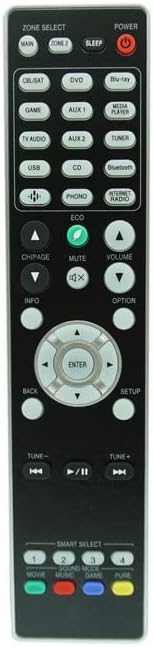 Amazon.com: Remote Control Fits for Marant z RC047SR AV10 AV10 15.4 ...