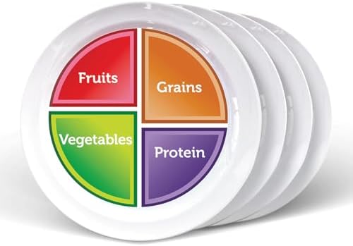 Amazon.com | Health Beet Choose MyPlate Portion Control Plate – 4 Flat ...