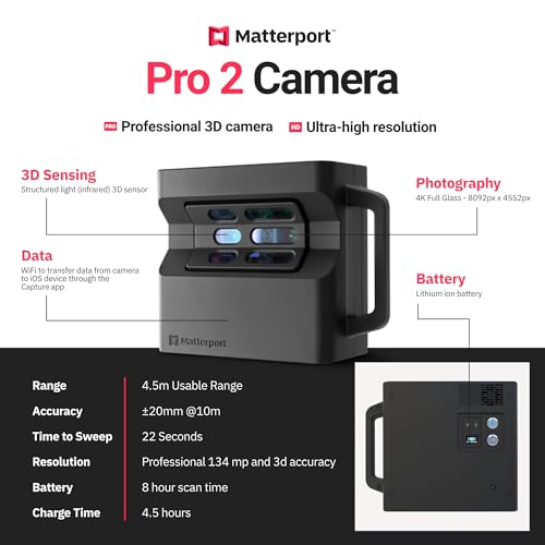 Matterport Pro2 3D Camera - High Precision for Virtual Tours, 3D ...