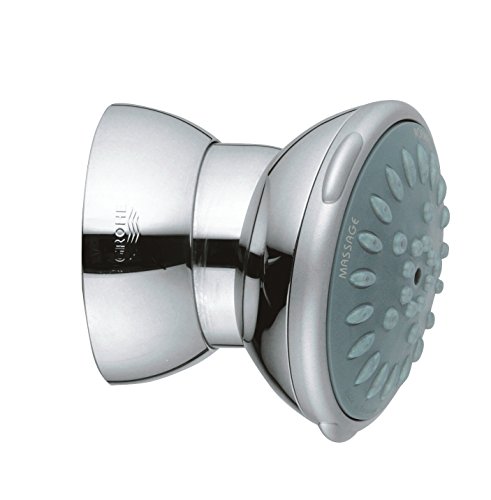 Best Grohe Shower Head 2021 - After 198 hours of research and testing.