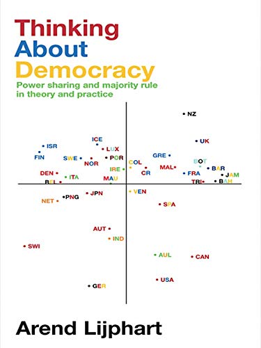 Thinking about Democracy: Power Sharing and Majority Rule in Theory and ...