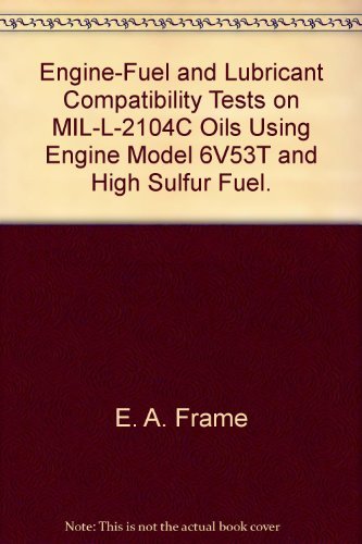 Amazon.com: Engine-Fuel and Lubricant Compatibility Tests on MIL-L ...