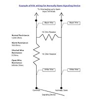 Resistor Packs (Qty 10) Spider Security DST-1K2K-RESPK End of Line (EOL ...