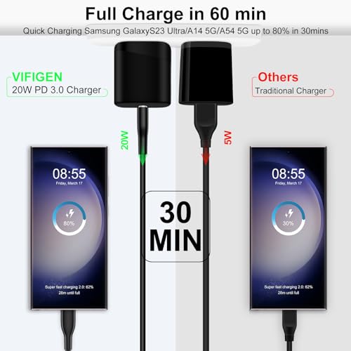 Snapklik.com : USB C Fast Samsung Charger Block For Samsung Galaxy S23 ...