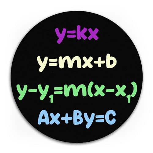 Amazon.com: Algebra Equations of Linear Functions Sticker Math Lover ...