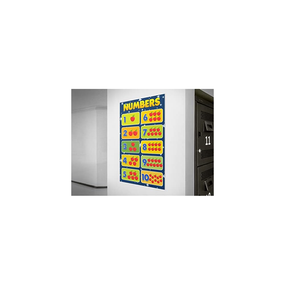 Educational Laminated Numbers Counting Chart for Philippines | Ubuy