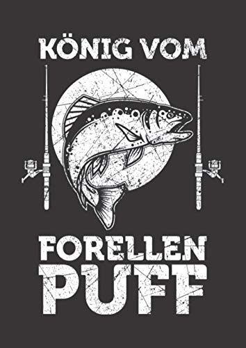 Forellensee Angeln – Die 15 besten Produkte im Vergleich - Die besten ...