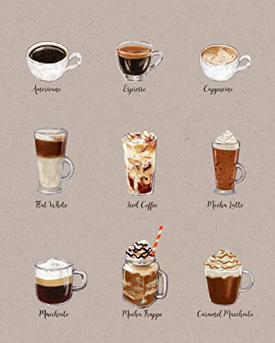 Notebook: Cafe Style Coffee Drinks Lined Journal: Notes N Journals ...