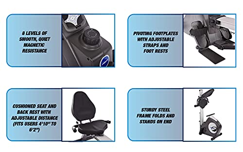 Best Rowing Machine for Home | Top 10 Rowers for Every Budget