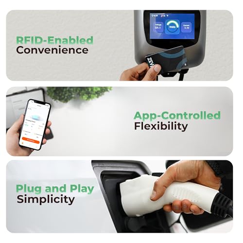 Different Types Of Charger Names at Claude Herrington blog