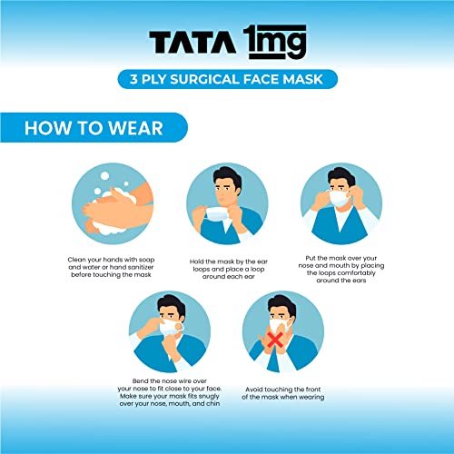 Tata 1mg 3 Ply Surgical Face Mask With Meltblown Filter And Nose Pin ...