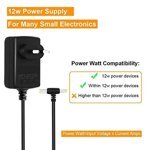 Buy FEDUS 12V 1.5 AMP DC Power Adapter, Powers Supply, SMPS for LCD ...