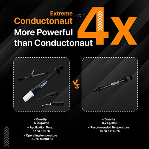 Snapklik.com : Thermal Grizzly Conductonaut Extreme Thermal Grease ...