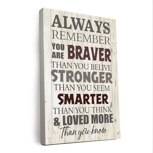 Amazon.com: CanvasWis Always Remember You Are Braver Wall Art, Positive ...