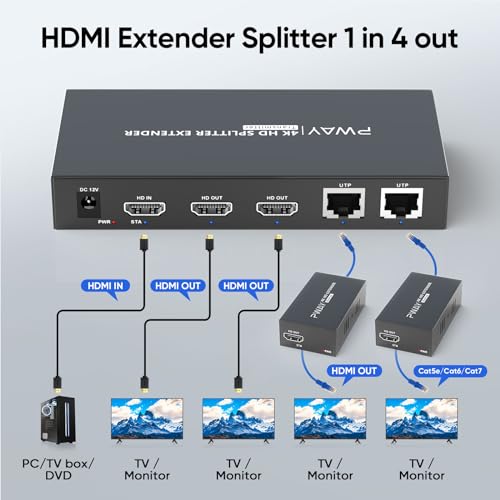 Snapklik.com : PWAY HDMI Extender Splitter 1x2, 4K60Hz & 3D Visual ...