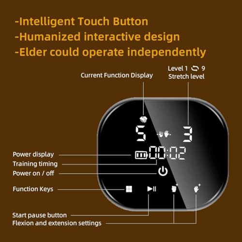 KuMed Syrebo Robotic Rehabilitation Hand Gloves for Paralysis Patients ...