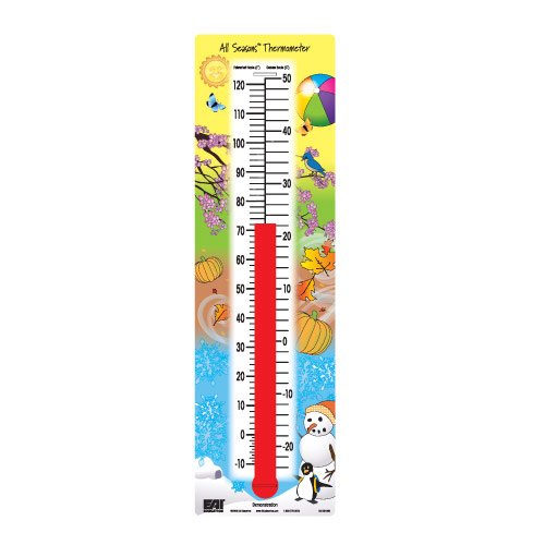 EAI Education Transparent All Seasons Thermometer (F/C): Amazon.com ...