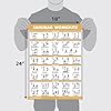 QUICKFIT Sandbag Exercise Workout Poster - LAMINATED - Sand Bag ...