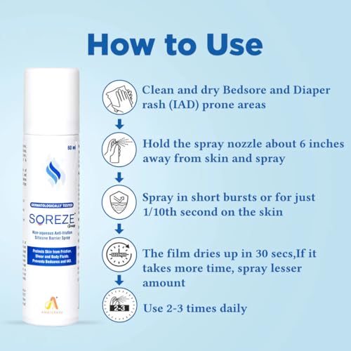 Amaterasu Soreze Spray Prevent Bedsores & Adult Diaper Rashes ...