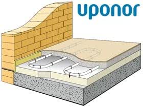 Uponor - One Pack 45-60m2 1 zone, 4 loops, Radio controls + Water Temp ...