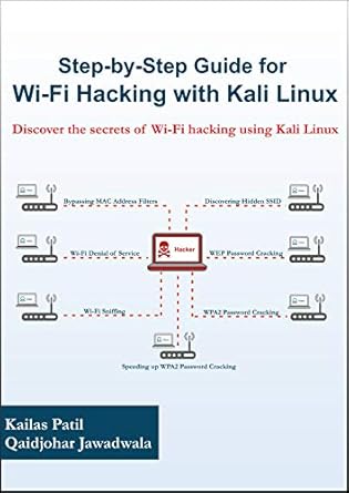 Step-by-Step Guide for Wi-Fi Hacking with Kali Linux eBook : Patil ...