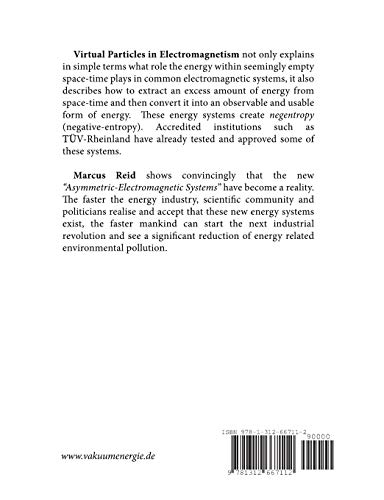 Snapklik.com : Virtual Particles In Electromagnetism