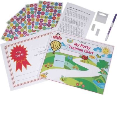 [(Potty Training Chart & Stickers: Personalized Potty Training Reward ...