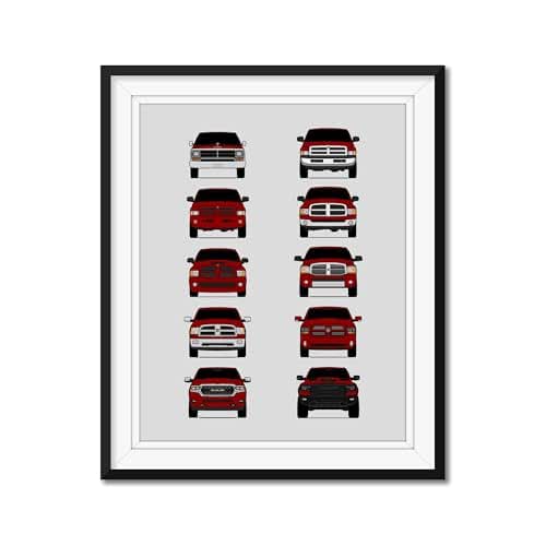 Amazon.com: Custom Car Posters Handmade Poster compatible with Dodge ...