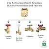 Amazon.com: Flow Security Systems The FaucetLock | Heavy Duty Brass ...