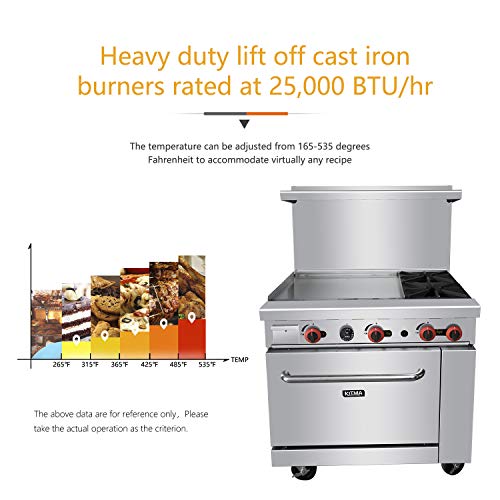 The 16 Best Electric Commercial Ranges of 2025 [Verified] - Cherry Picks