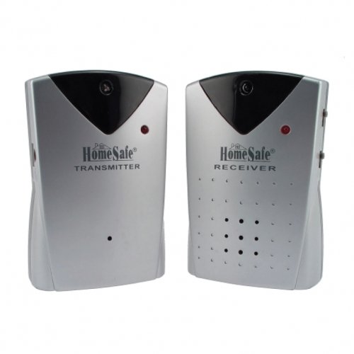 Safety Beam - Invisible Infrared Beam Alert / Alarm : Amazon.in ...