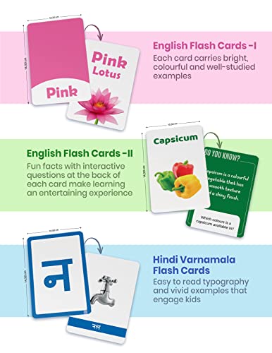 Flash Cards Kids | English, Hindi General Knowledge Early Lear | Shop ...