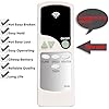 Amazon.com: Replacement for Allen+Roth Electric Fireplace Heater Remote ...