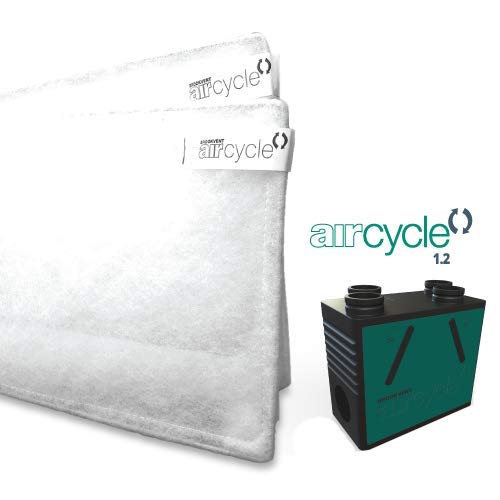 Brookvent G3 Filters |For use with our Aircycle 1.2, 1.3 & 1.3+ Heat ...