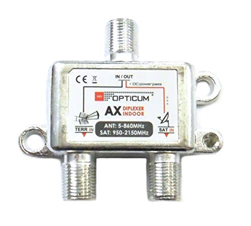 Coupleur TV sat : le top 30 des meilleurs de 2026 | Achat Gagnant