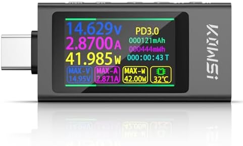 Amazon.co.jp: 240W USB-C Checker YEREADW Type-C Voltage Current Tester ...