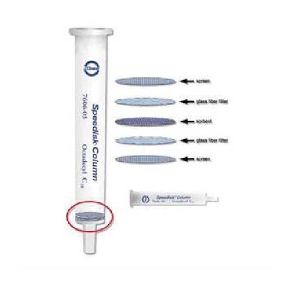 Avantor 8175-04 Narc-2 Speedisk Column, 10µm Particle Size: Amazon.com ...