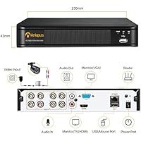 Anlapus 8 Channel 1080P HD DVR Network Video Receiver Recorder with 1TB ...