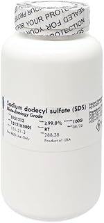 Sds And Protein Denaturing: Unraveling The Mechanism | MedShun