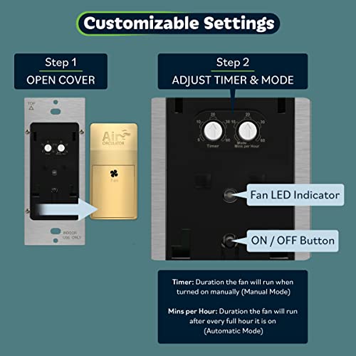 Snapklik.com : Air Circulator Timer Switch, Neutral Wire Required ...