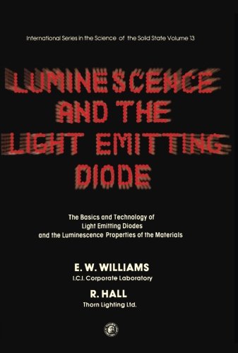 Luminescence and the Light Emitting Diode: The Basics and Technology of ...