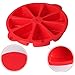 Amazon.com: SHEbaking Scone Pan Silicone Triangle Cake Mold for Baking ...