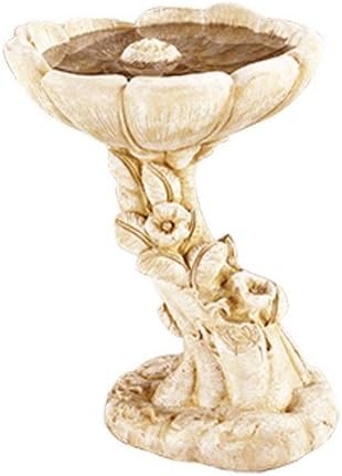 Amazon.com: Henri Studio 2256 - RT Buttercup Birdbath, Relic Terra ...