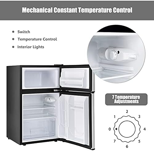 Mini Fridge Dimensions Imperial