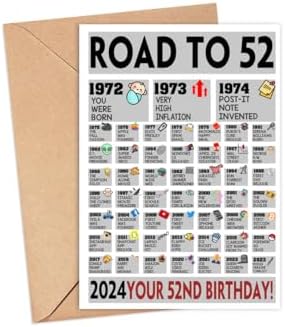 Amazon.com : Fact 52nd Birthday Card, Funny Facts Card For 52 Year Old ...