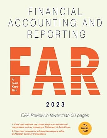 At Least Know This - CPA Review 2023 - Financial Accounting and ...