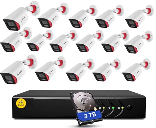 Top 4 CCTV Camera Sets for Home Security in 2025