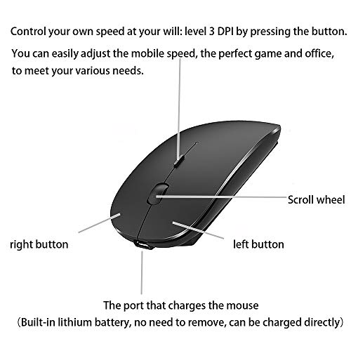 The 30 Best Mini Mouse of 2025 [Verified] - Cherry Picks