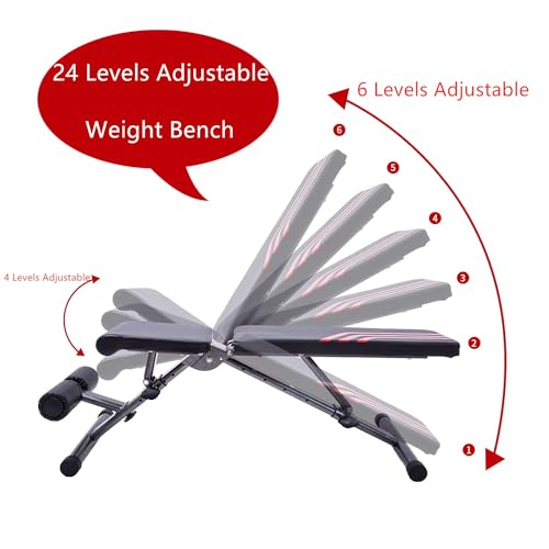 Review: Magic Fit Adjustable Weight Bench (Foldable)