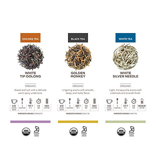 The 15 Best Teabloom Black Tea of 2024 [Verified] - Cherry Picks